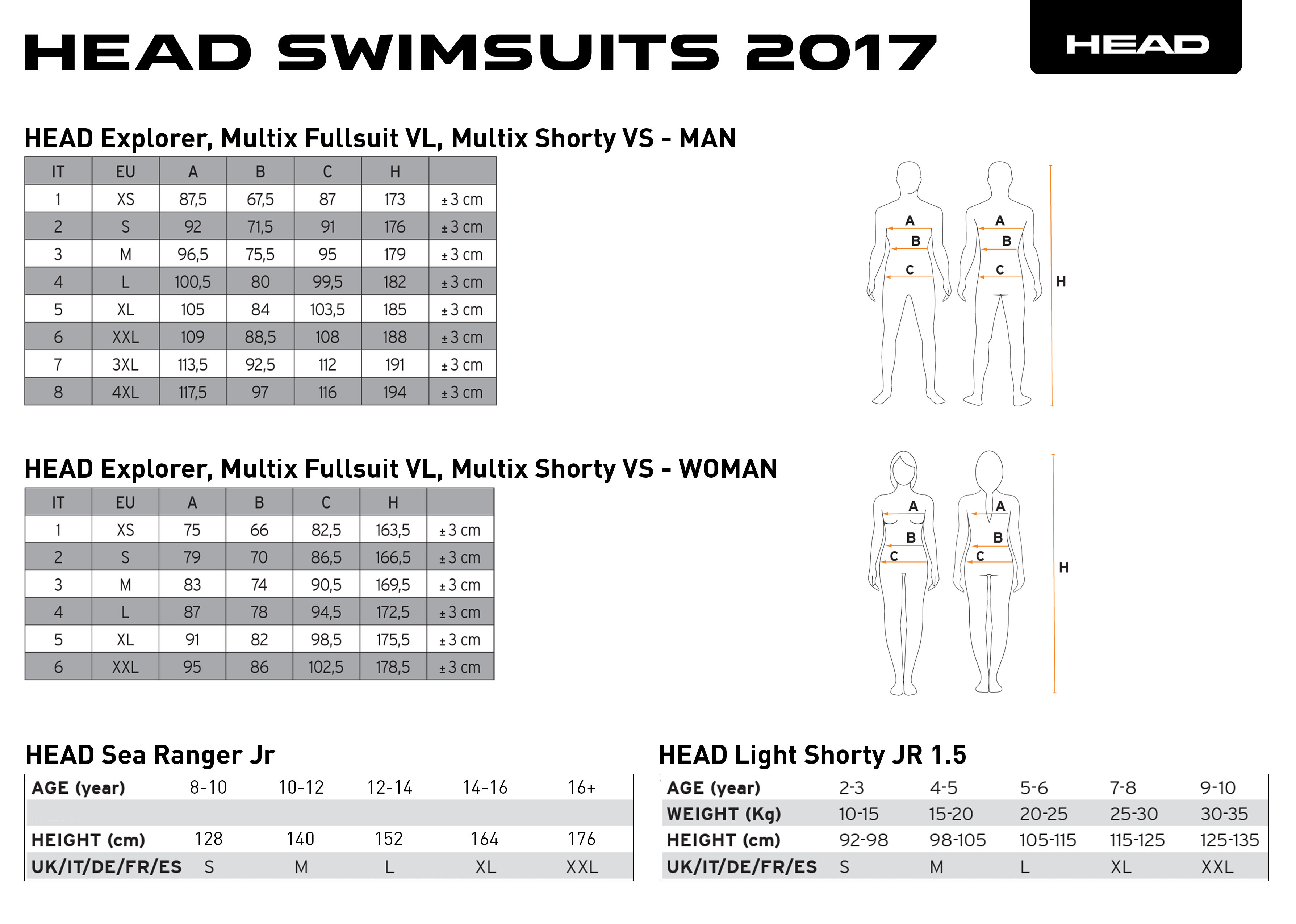 Köp Head Buoyancy Jammer Unisex hos Outnorth